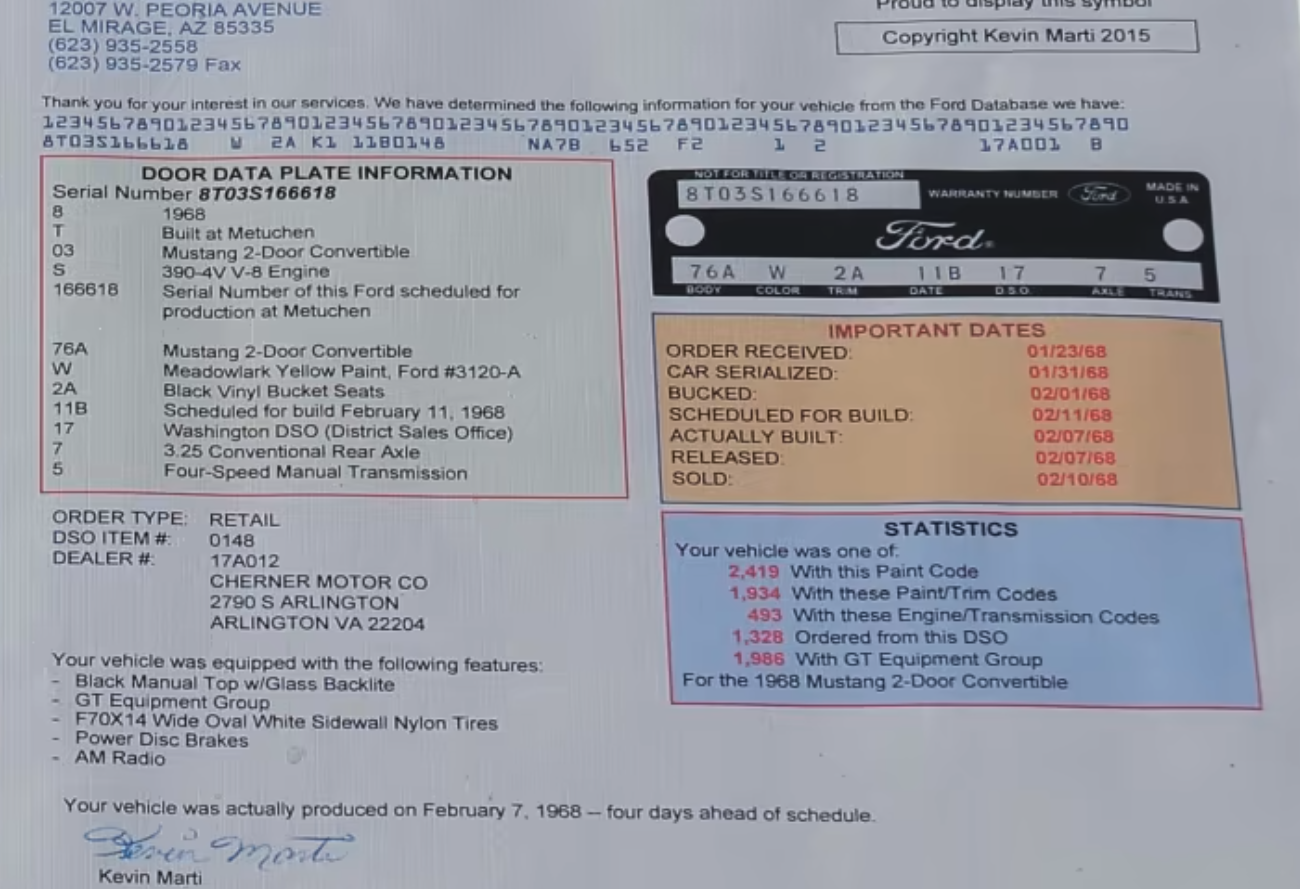 1968 Mustang VIN Decoder - Data Plate and Build Sheet Insights